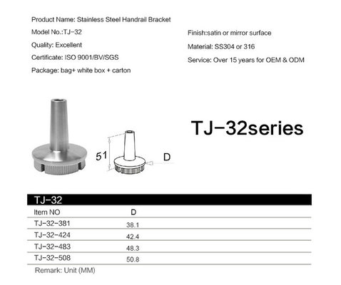 China Supplier Stainless steel Handrail Tube End Cap Pipe Bracket Stair Railing Fittings