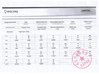 Good quality Door Handles for sales
