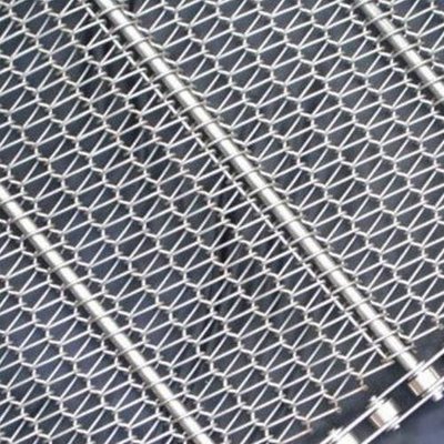 Stainless Steel Conveyor Belt Mesh|SS304/316 with Pitch 15.9 to 76.2 mm