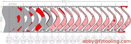 Strip Layout Design & tool Manufacturing supplier