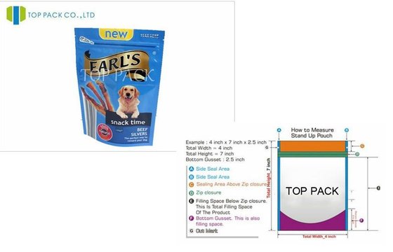 Printed Pet Food Packaging Bags