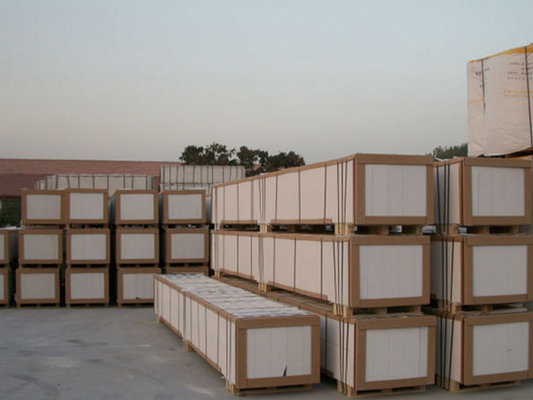 AUTOCLAVED AERATED CONCRETE PANEL（AAC） ALC/AAC panel supplier