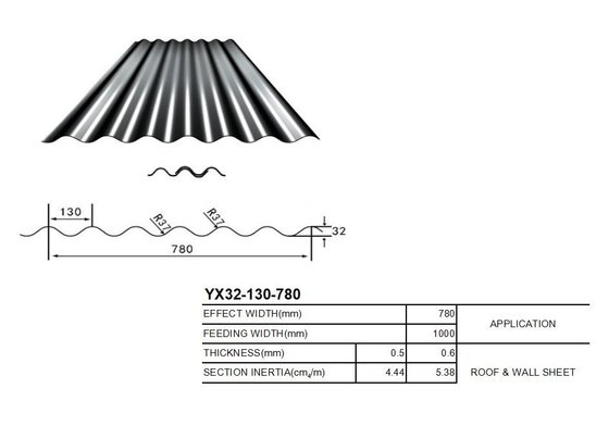 Corrugated Steel Sheet Prepainted galvanized/galvalume corrugated steel sheet & board supplier
