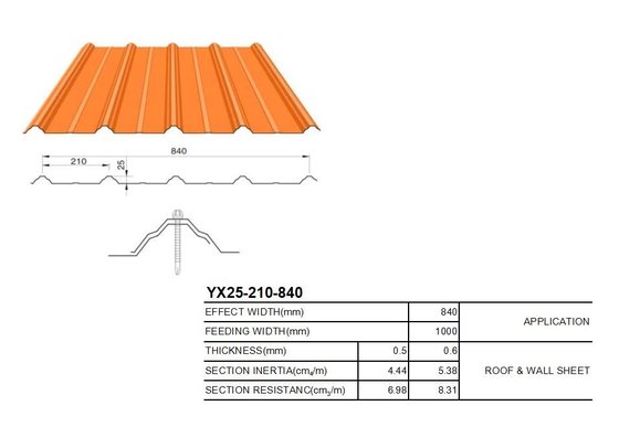 Corrugated Steel Sheet Prepainted galvanized/galvalume corrugated steel sheet & board supplier
