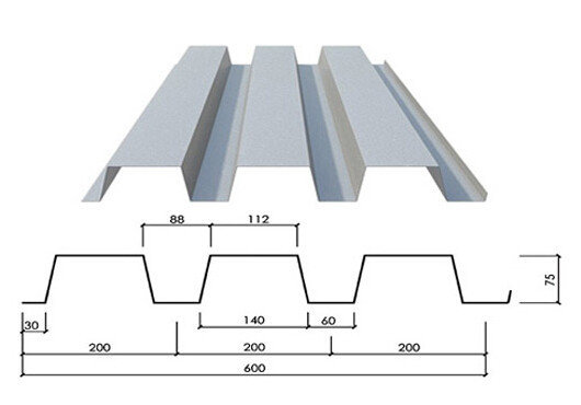 Steel Structure Galvanized Metal Decking Sheet for Construction Mezzanine Floor