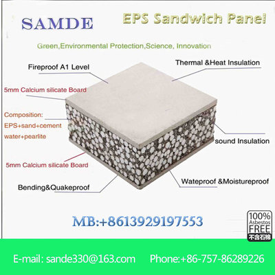 Sound absorption wall sandwich panel prefabricated steel building 2440*610mm