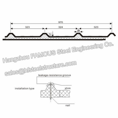 EPS Polystyrene Insulated Sandwich Panels for Metal Buildings Roofing System
