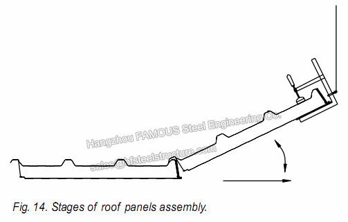 EPS Polystyrene Insulated Sandwich Panels for Metal Buildings Roofing System