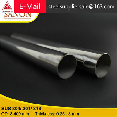 china supplier manufacture erw carbon steel pipe sch40