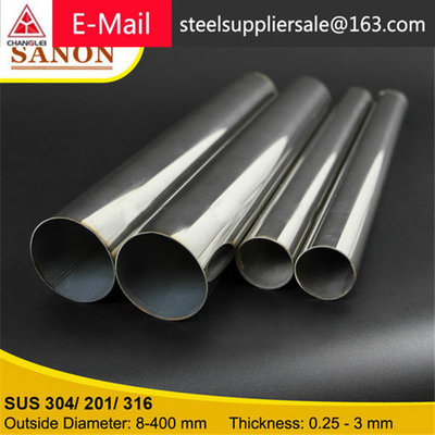steel plate circle flangle discs
