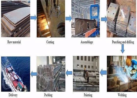 Customized Design Steel Structure Warehouse Environmentally Friendly With Sliding Door supplier