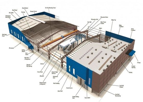 Earthquake Resistance Steel Structure Warehouse Hot - Dip Silver / White Color supplier