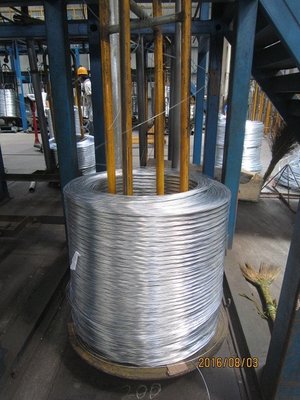 ISO 380-550N / mm2 Hot-Dipped Galvanized Iron Wire FOR welded wire supplier