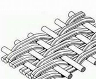 Twill Dutch Weave Stainless Steel Wire Mesh 316L 304L For Gas Filter supplier