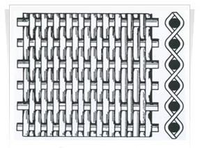 Filter Stainless Steel Wire Mesh , 304 316 316L Woven Wire Cloth supplier