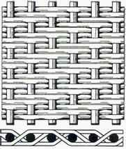 Filter Stainless Steel Wire Mesh , 304 316 316L Woven Wire Cloth supplier