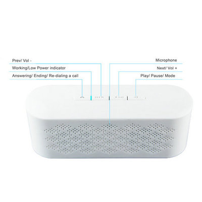 Sprekers van hifi de Audio Draadloze Stereobluetooth voor iPhone/iPad