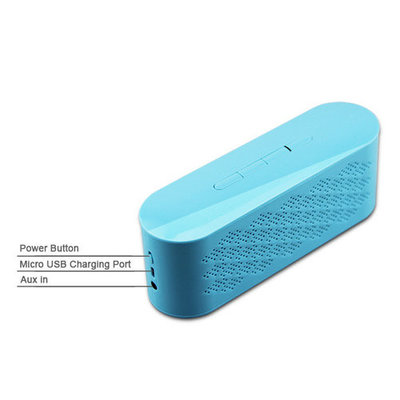 Sprekers van hifi de Audio Draadloze Stereobluetooth voor iPhone/iPad