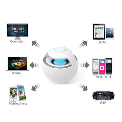 Unieke Groene Mini Stereobluetooth-Sprekers met USB en Microfoon