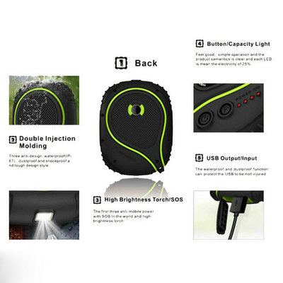7800MAH maak Draagbare USB-Machtsbank voor PSP/GPS/Celtelefoons waterdicht