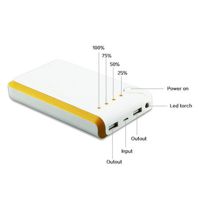 15000MAH de Machtsbank van hoge Machts Draagbare USB voor Mobiele Telefoons 125*75*23mm