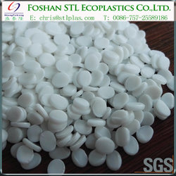 Foshan STL Ecoplastics Co.,Ltd.