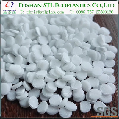 Sodium Sulfate Transparent Masterbatch Manufacturer