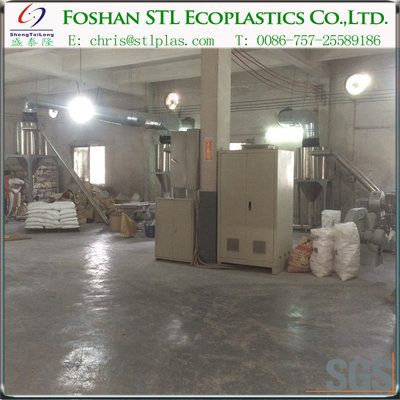 Sodium sulfate plastic filling modified transparent masterbatch