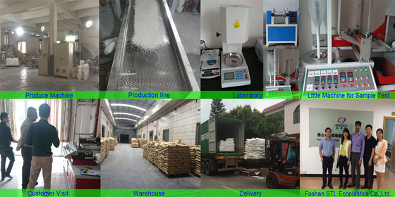 Sodium sulfate plastic filling modified transparent masterbatch