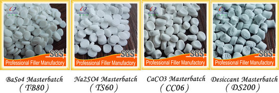 Sodium sulfate plastic filling modified transparent masterbatch