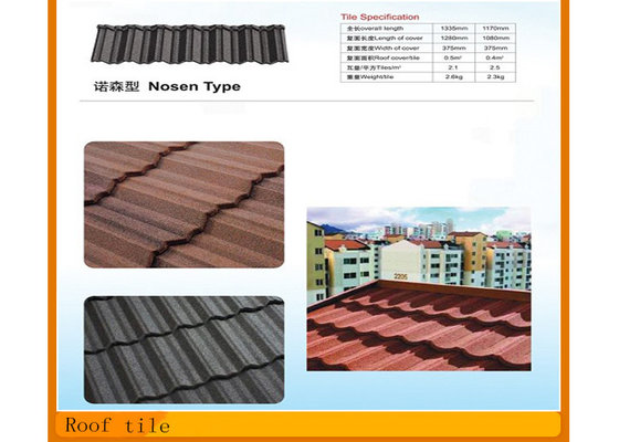 Aluminum Step Tiles Roofing Sheet Embossed galvanized corrugated modern