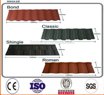 galvanized/aluzinc/galvalume steel sheets/coils/plates/strips, zinc roofing sheet/colored steel roof/building materials