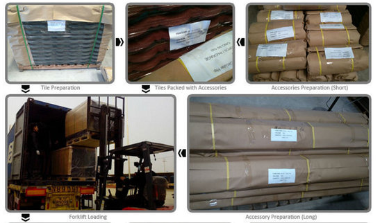 new innovation building material stone chips coated metal roof tile/roofing options/cost for roof replacement
