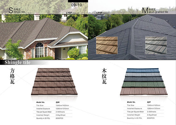 High strength  homate roof tile Corrugated Metal Roofing Sheets with samples free