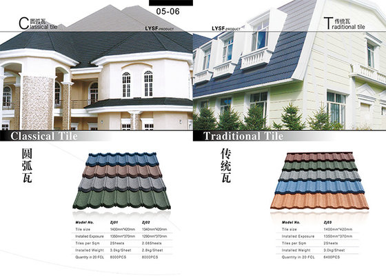 Al-zn sheet  terracotta 0.4Corrugated Metal Roofing Sheets for house roofing