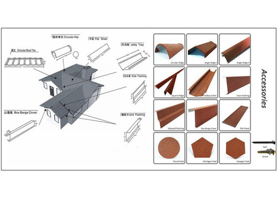 Flat Roof Tile Stone Coated Steel Shingles Zinc-aluminium materials 0.45mm thickness
