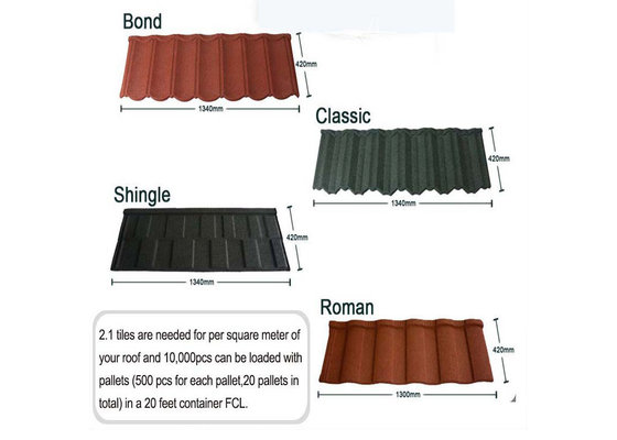 Raw Material Stone Coated Steel Shingles , Stone Coated Steel Roof Tiles