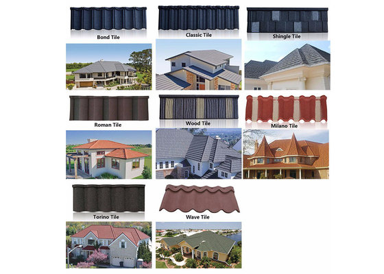 House Aluminum Roof Tiles , Aluminium Zinc Roofing Sheets Galvalume steel sheet 0.40mm