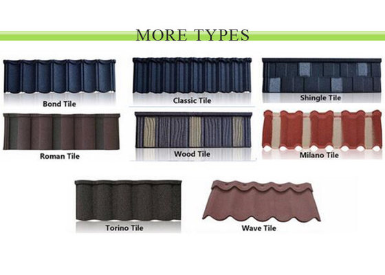 House Aluminum Roof Tiles , Aluminium Zinc Roofing Sheets Galvalume steel sheet 0.40mm