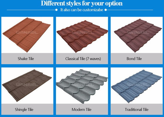 House Aluminum Roof Tiles , Aluminium Zinc Roofing Sheets Galvalume steel sheet 0.40mm