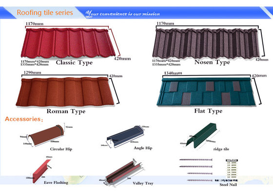 Aluminum Step Tiles Roofing Sheet Nosen Type waves sheet natural of 50 years guarantee