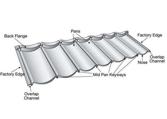 Classical Colorful Aluminum Roofing Shingles , galvanized corrugated steel roofing tiles