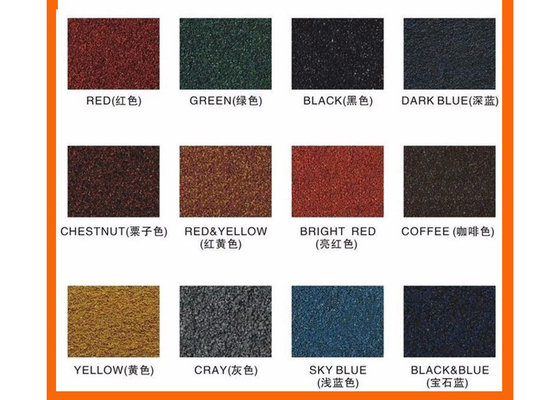 Aluminum Step Tiles Roofing Sheet , solar roofing sheet / aluminium roofing sheet