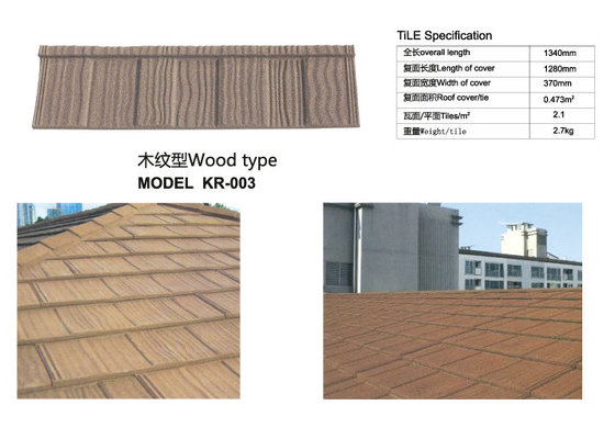 Aluminum Step Tiles Roofing Sheet , solar roofing sheet / aluminium roofing sheet