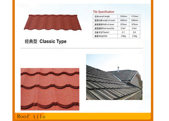 ISO9001 Aluminum Roofing Sheets Colorful Sand recyclability Bond Design