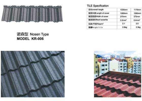 Aluminum Step Tiles Roofing Sheet Embossed galvanized corrugated modern