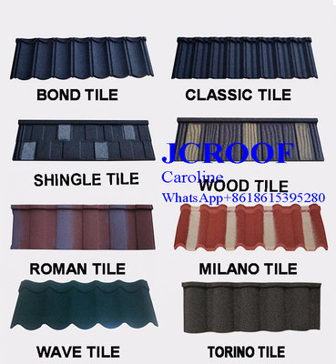 Galvalume Aluminum Step Tiles Roofing Sheet Heat Insulation Classical
