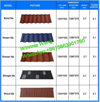 Metal Stone Coated Roofing Sheet In Nigeria Original Newzealand And Korea 