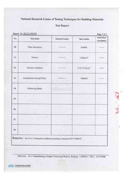 Porcellana Nanchang Montary Industrial Co., Ltd. Certificazioni
