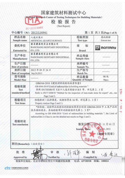 Porcellana Nanchang Montary Industrial Co., Ltd. Certificazioni
